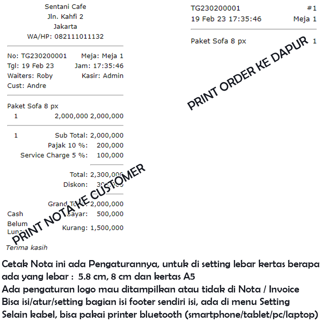 Cafe/Restaurant – Jakarta IT Solution